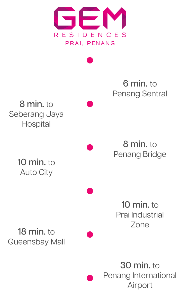 Gem Residences - Live Your Life with Style